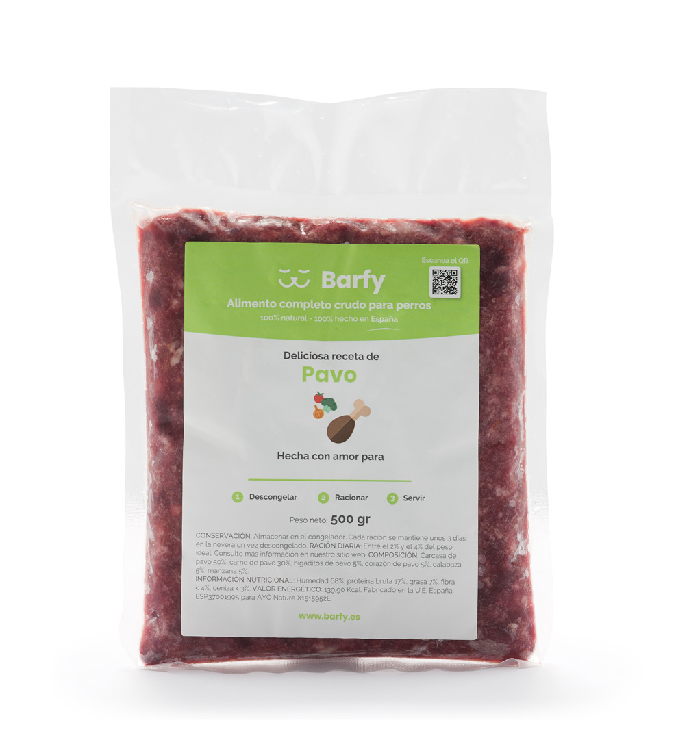 Menú BARF para perros: aprende sobre las necesidades alimenticias de tu ...